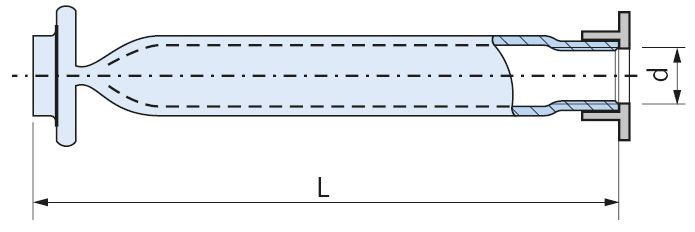 Halfen T-Fixx M20x125 A4 Edelstahl | 5015470040
